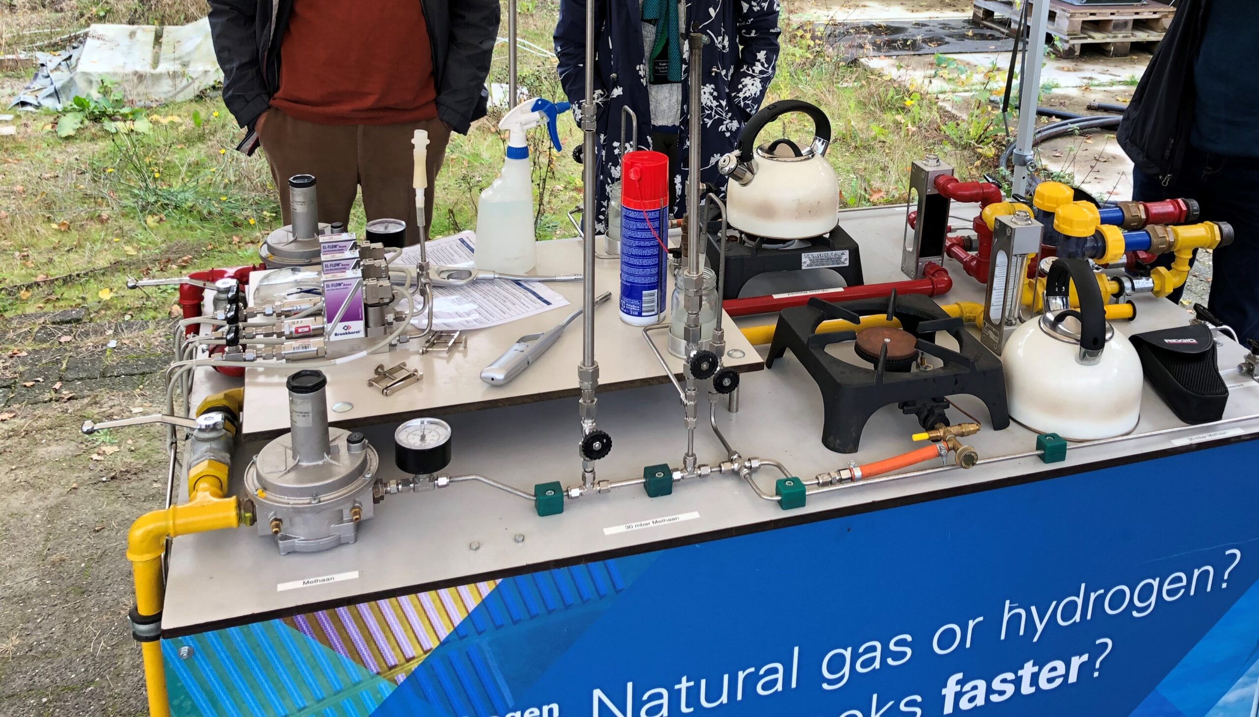 Onderzoek welk gas - Duurzame Parken